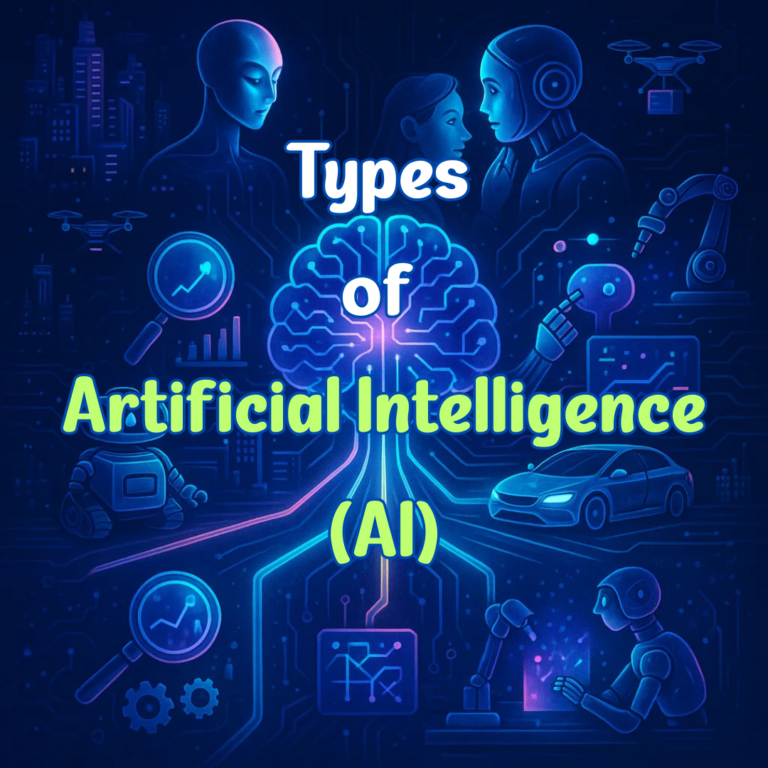 Types of Artificial Intelligence Explained with Real-World Examples ...